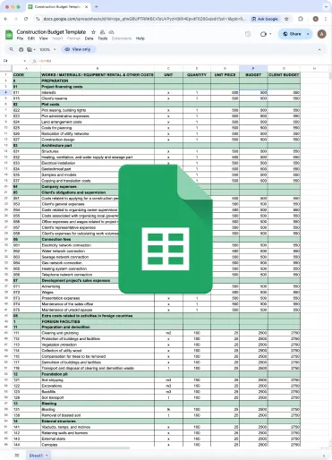 Free Construction Budget Templates | Bauwise