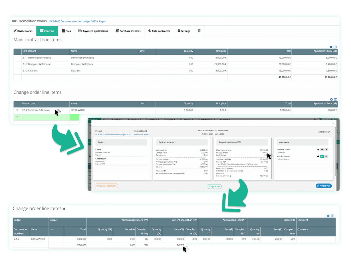 Construction Change Order Management | Bauwise